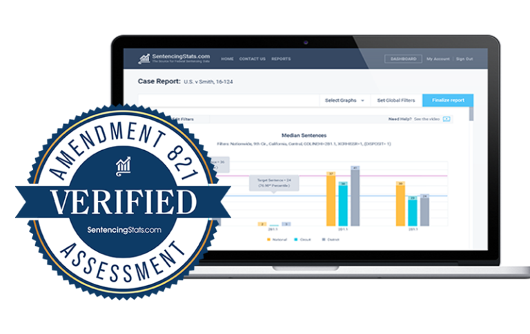 Retroactive Application of Amendment 821 Part A: Status Points ...